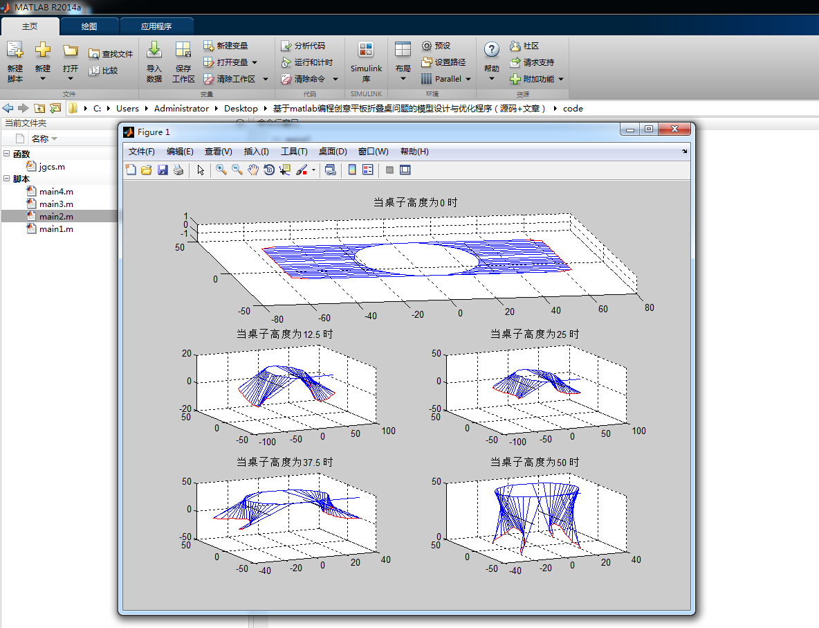 Matlab编程代做代写 数学建模 谷速软件 Matlabopencvjavapythonfpgacvbcqtspss上位机程序 Matlab代做